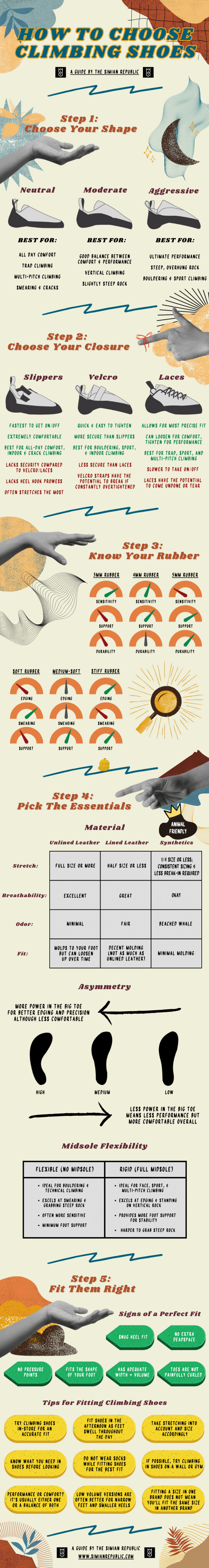 How to Choose Climbing Shoes: The Simian Republic Guide
