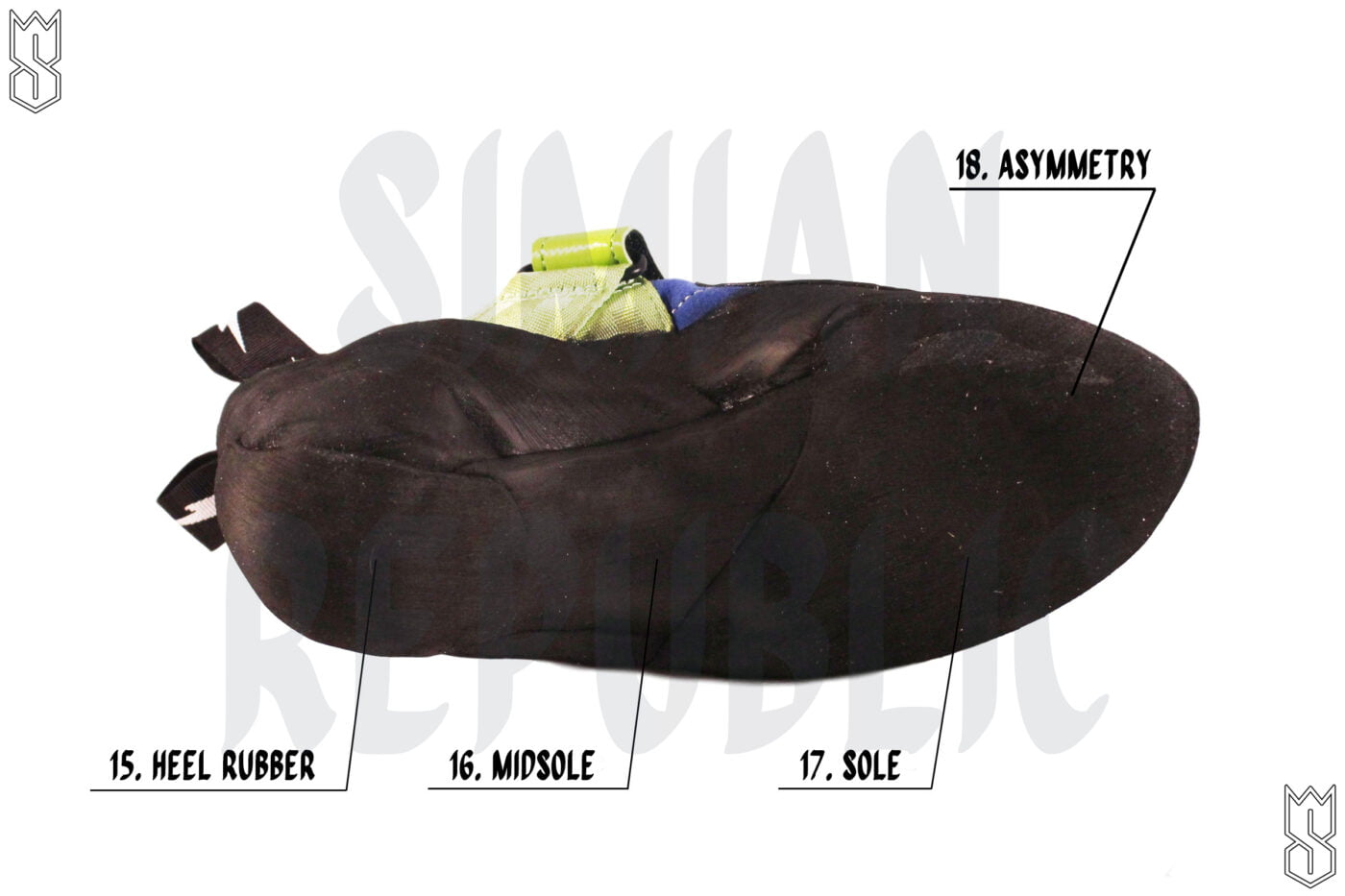 Parts of a Climbing Shoe Dissected - Simian Republic